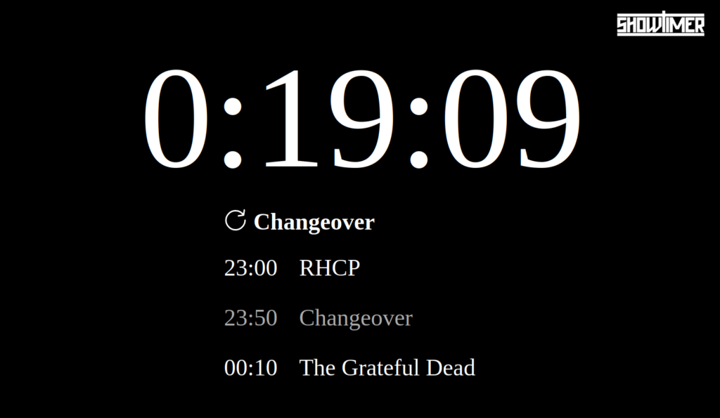 Showtimer | Free stage timer